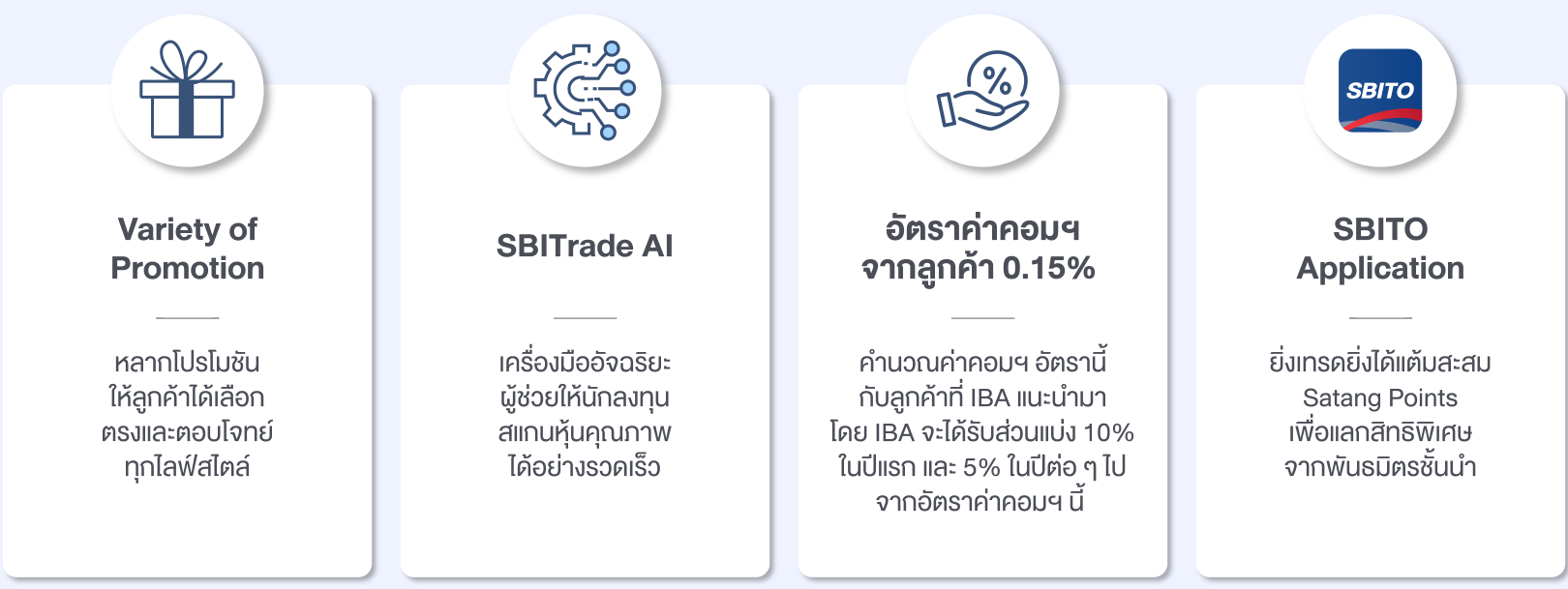 รับสมัคร SBITO IBA สร้างรายได้ สร้างความสำเร็จด้านการลงทุน