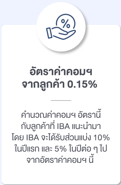 รับสมัคร SBITO IBA สร้างรายได้ สร้างความสำเร็จด้านการลงทุน