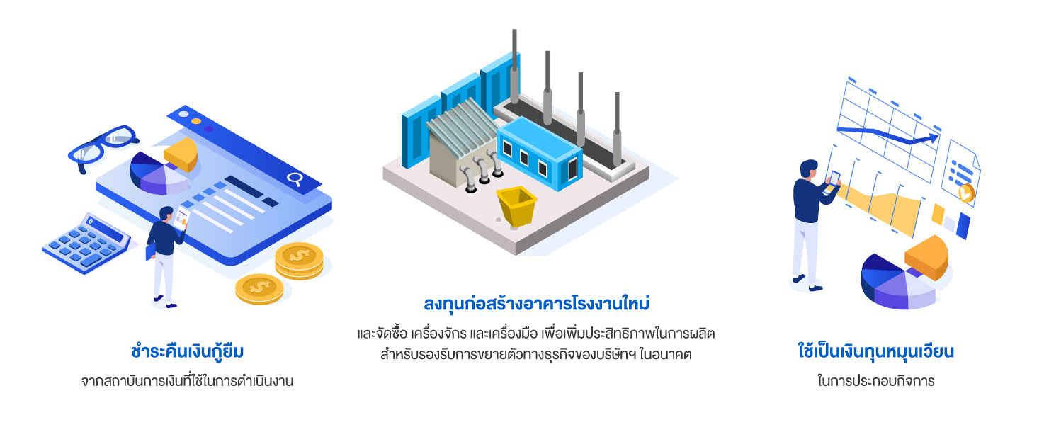 พิเศษสำหรับลูกค้า SBITO รับสิทธิ์จอง IPO หุ้น WINDOW แบบสุ่ม (Random)